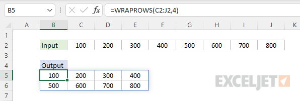 Excel WRAPROWS function | Exceljet